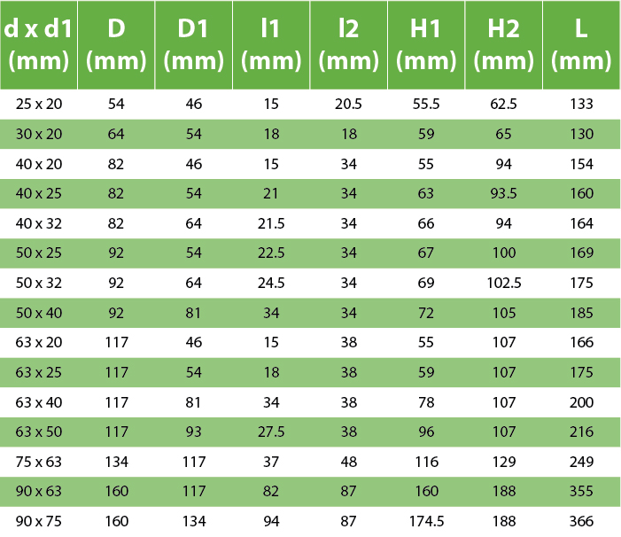 HDPE Reducer (Adapter & Threaded) – europipe