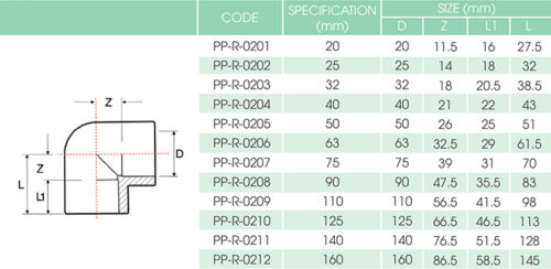 Cút 90 độ PPR - EUROPIPE