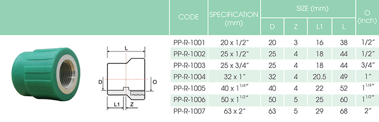 PP-R Female Thread Adapter – europipe
