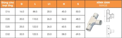 T Elbow with End-Cap - EUROPIPE