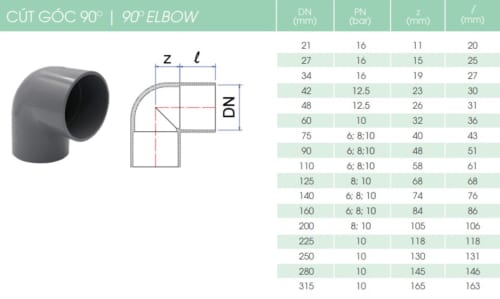 uPVC 90 Elbow - EUROPIPE