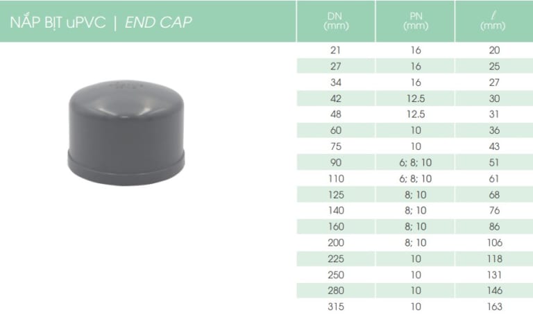 uPVC End Cap - EUROPIPE
