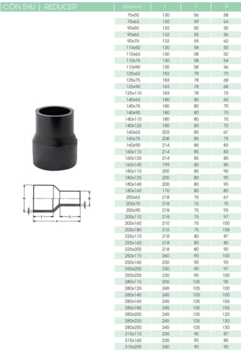 HDPE Reducer - EUROPIPE