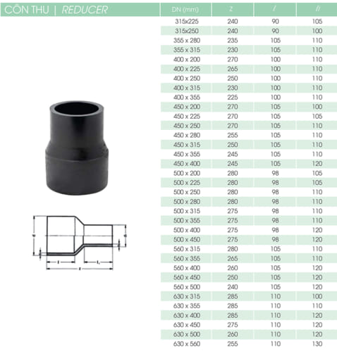 HDPE Reducer - EUROPIPE