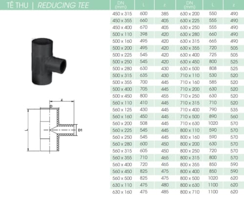 HDPE Reducing Tee - EUROPIPE