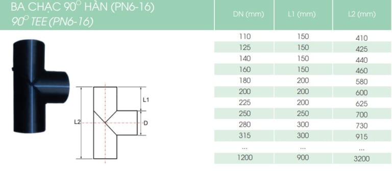HDPE 90 TEE (PN6-16) - EUROPIPE