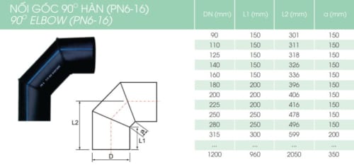 HDPE 90 Elbow (PN6-16) - EUROPIPE