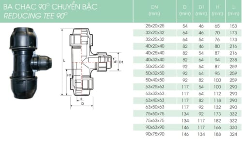 HDPE Reducing Tee 90 - EUROPIPE