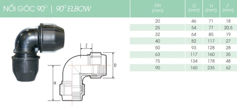 HDPE 90 Elbow - EUROPIPE