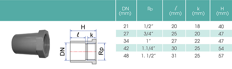 uPVC Threaded Female Adapter - europipe