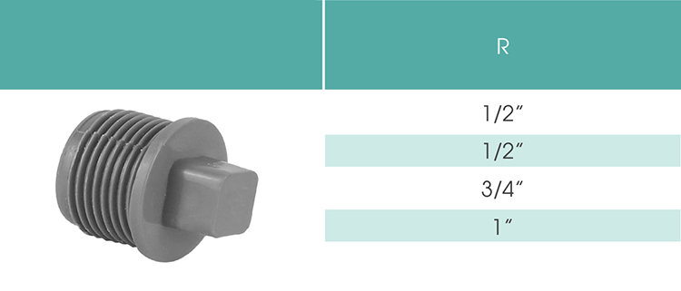 uPVC Male Threaded End Cap - europipe