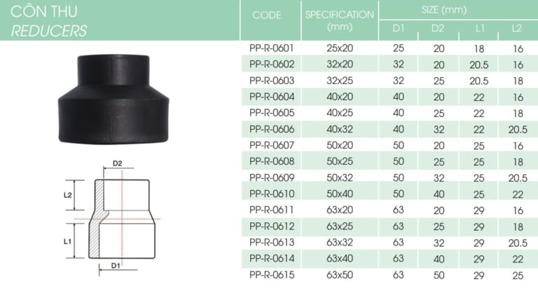 Reducers (PP-R 2-layers) - EUROPIPE