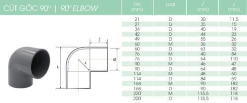 Cút góc 90 uPVC hệ inch - EUROPIPE